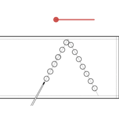 Pool Bounce | Desmos