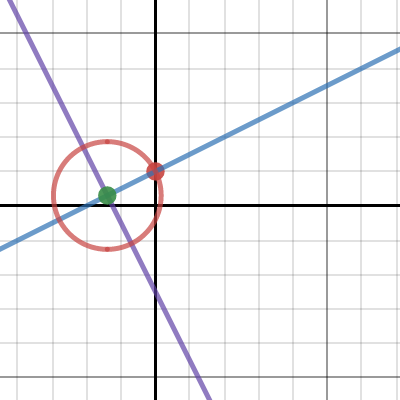 Reflections | Desmos