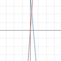 alexander calder final! | Desmos