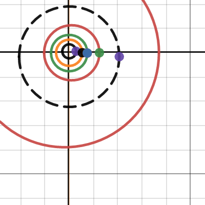 Planets | Desmos