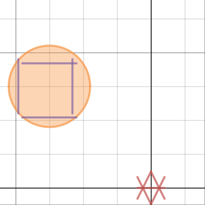 Math Project 2016 | Desmos