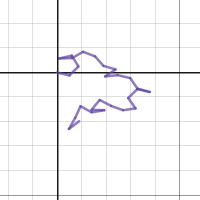 Random Walk | Desmos