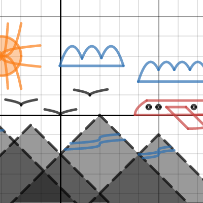 Desmos Project | Desmos