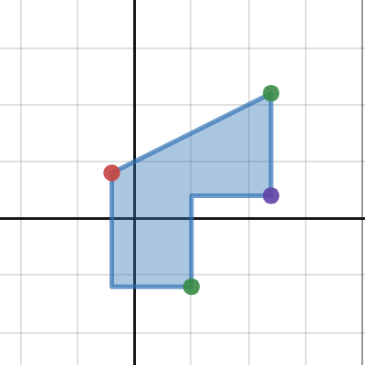 Polygon Permeter and Area (with right triangle) | Desmos