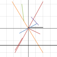 Snowflake | Desmos