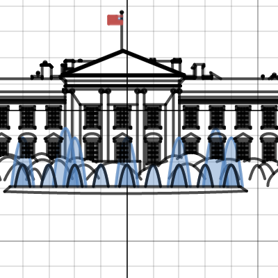 White House Graph| Desmos