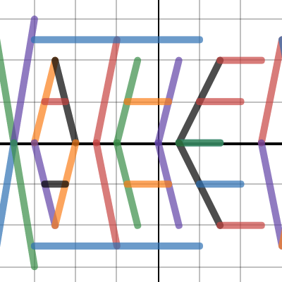 math project | Desmos