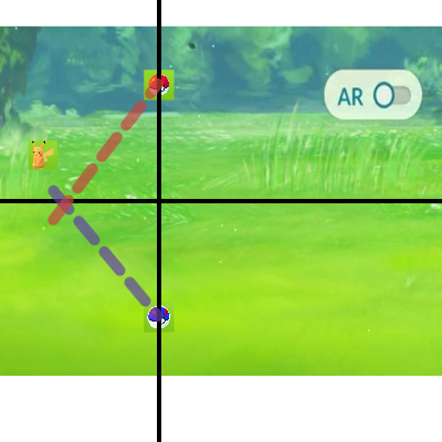 Pokemon GO - Funciones Lineales II | Desmos