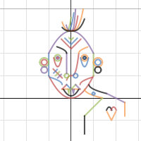 The dude | Desmos