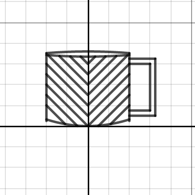 Coffee mug | Desmos