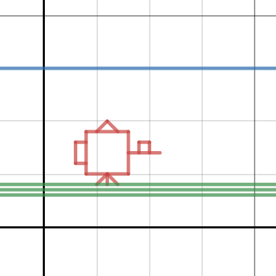 pig drawing | Desmos
