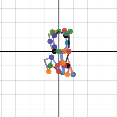 block 1-4| Desmos