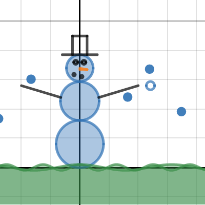 Snow Man | Desmos