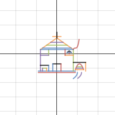 Andrew F: House | Desmos