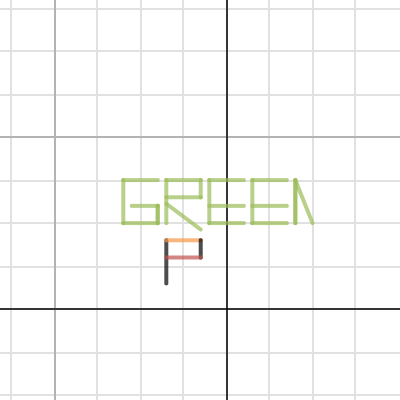 graph project | Desmos