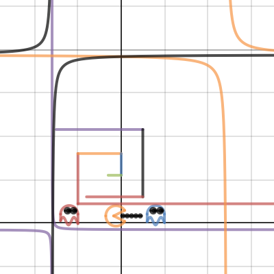 Pac Man | Desmos