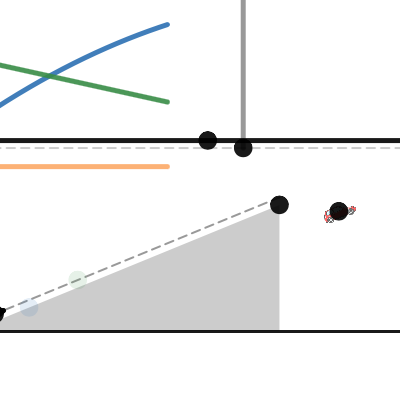 Motion Detector on the Ramp (V3) | Desmos