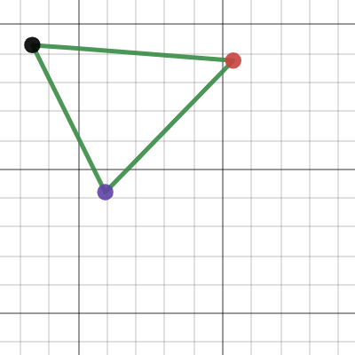 Any Triangle | Desmos
