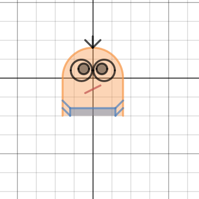 Minion | Desmos