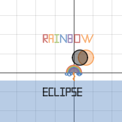 Rainbow Eclipse| Desmos