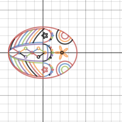 Easter Egg | Desmos
