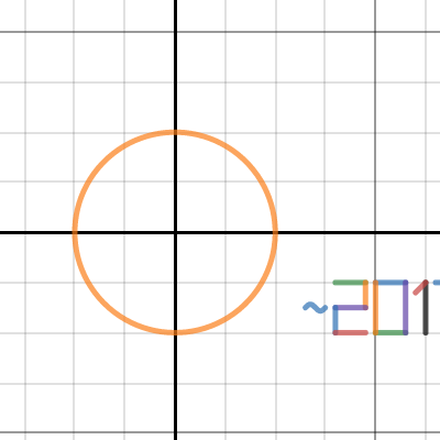 Pi Day 2017 | Desmos