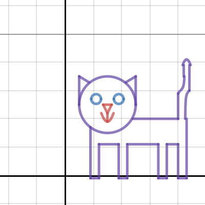 Cat | Desmos