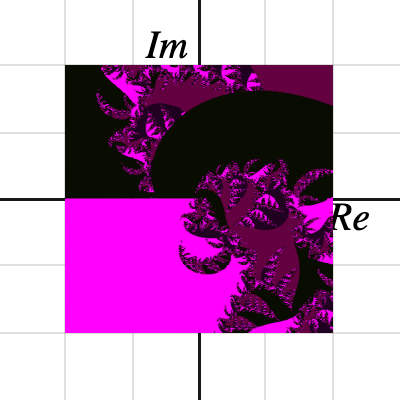 Julia set, complex dimensional (c = 0.1-0.18i) | Desmos