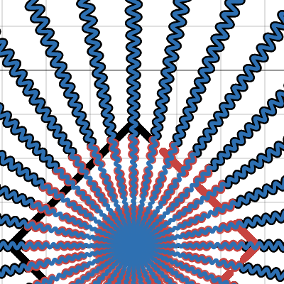 inside and outside | Desmos