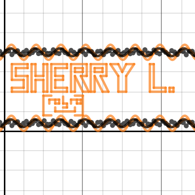 name project | Desmos