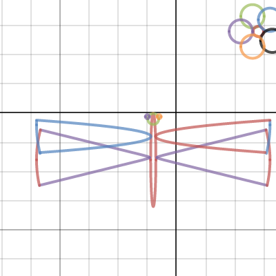 Conic Project | Desmos