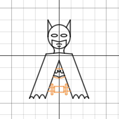 Conic Batman | Desmos
