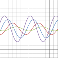 mh3110 answer to survey 8 - 2nd order| Desmos