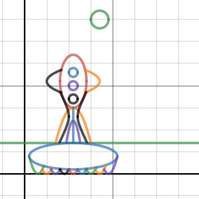 Rocket Ship | Desmos