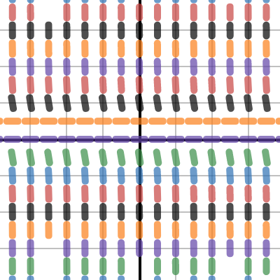 Slope Field Generator | Desmos