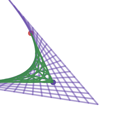 Twisting Plane | Desmos