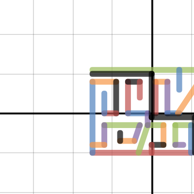 Lines: Slope Intercept Form | Desmos