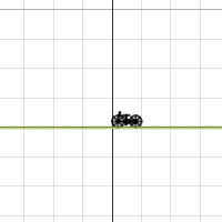Bike | Desmos