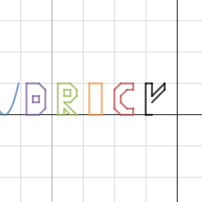 Draft 1 math artist school assignment | Desmos