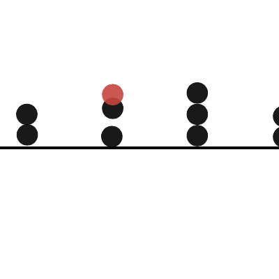 Dot Plot Generator | Desmos