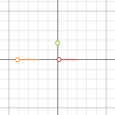 Jet Pump Model | Desmos