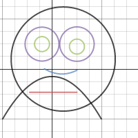 after spring break | Desmos