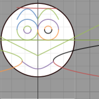Face | Desmos