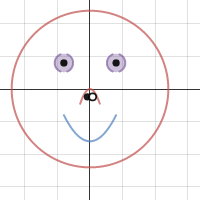 Desmos Graph 4 | Desmos