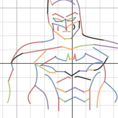 Portrait Of The Dark Knight (from waste-up) | Desmos