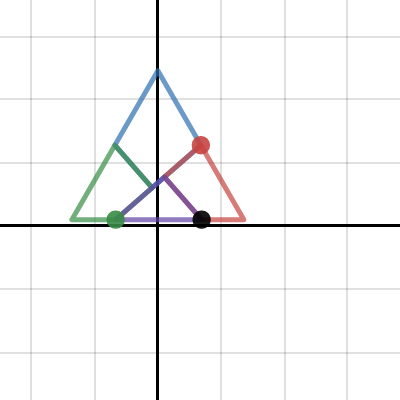 Improved Triangle dissection | Desmos