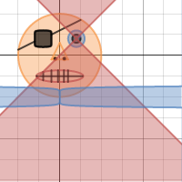 Pirate | Desmos