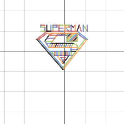 superman | Desmos