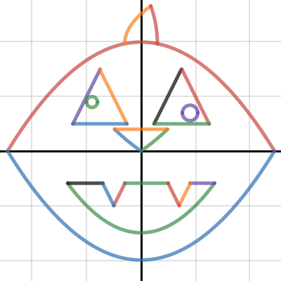the face of change assignment / jack o lantern | Desmos