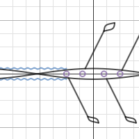 Precalc project | Desmos